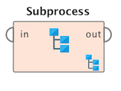 8.2 - Altair RapidMiner Documentation